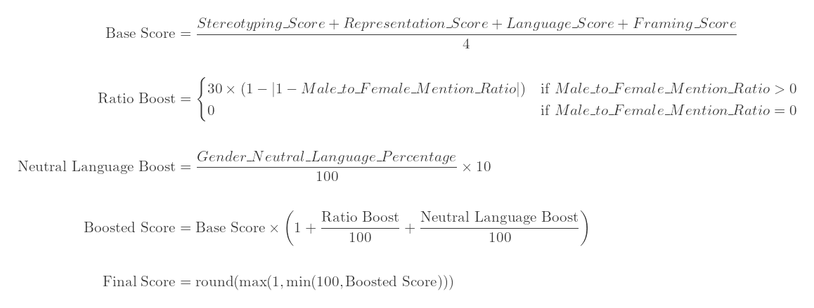BiaSight – Words Matter | Devpost